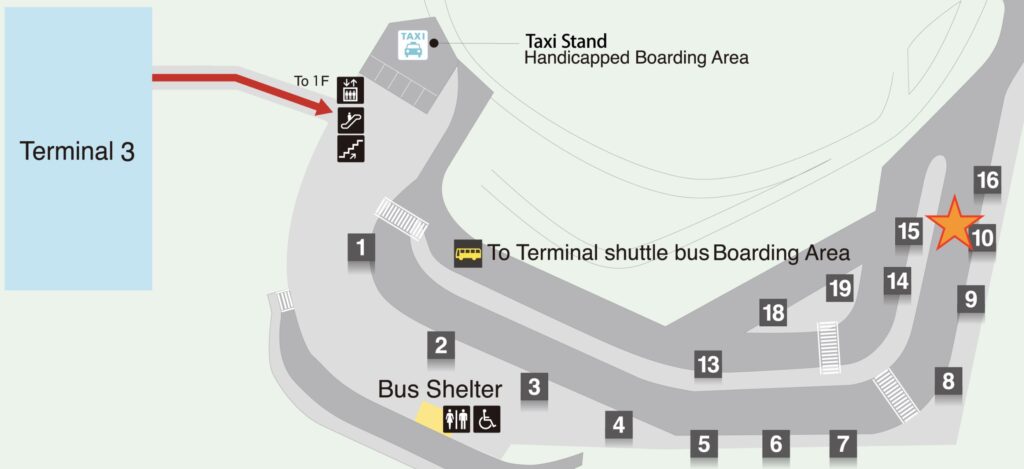 Narita & Haneda Service